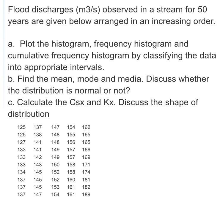 Solved Flood discharges (m3/s) observed in a stream for 50 | Chegg.com