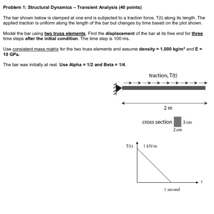 Problem 1: Structural Dynamics Transient Analysis (40 | Chegg.com