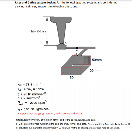 Solved Riser and Gating system design: For the following | Chegg.com