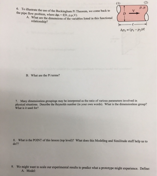 Solved ρ, μ 6. To illustrate the use of the Buckingham Pi | Chegg.com