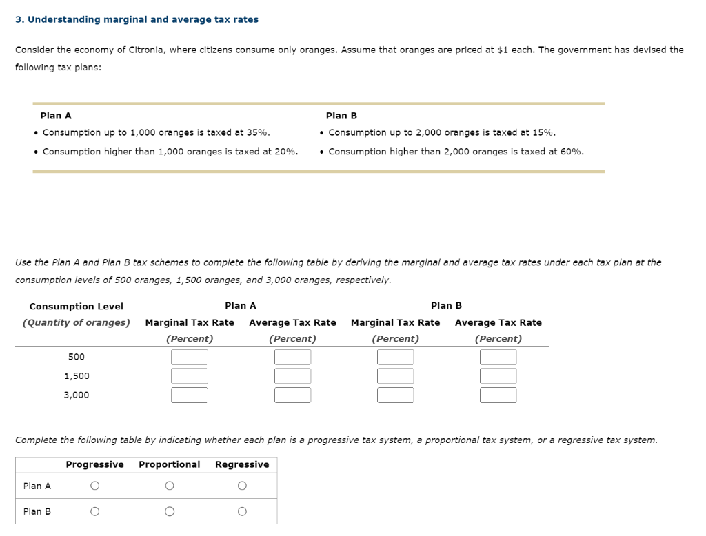 Solved 3. Understanding marginal and average tax rates | Chegg.com
