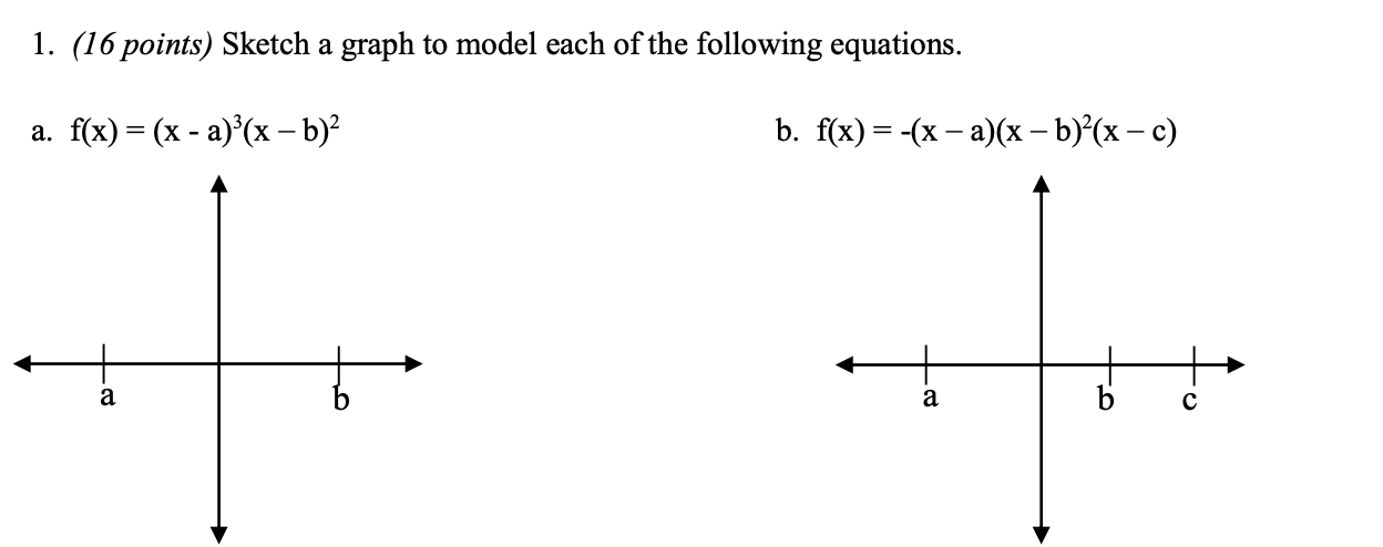 Solved 1. (16 points) Sketch a graph to model each of the | Chegg.com