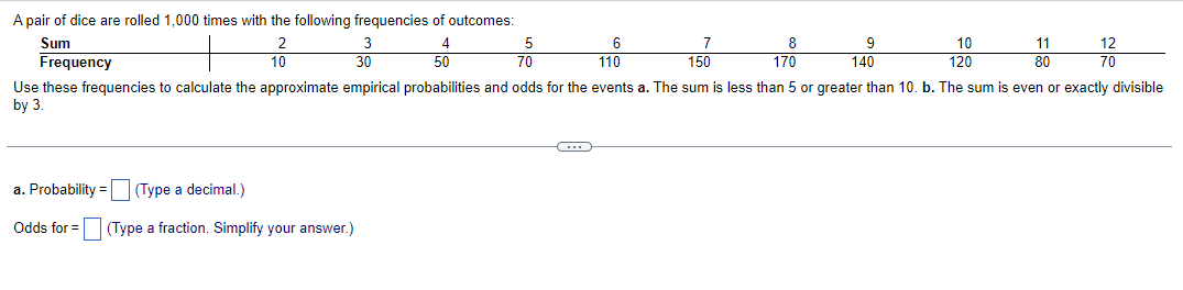 Solved Use these frequencies to calculate the approximate | Chegg.com
