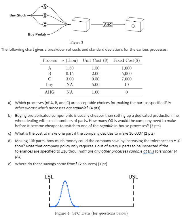Problem 4 (17 pts total): Arbitrary Parts Inc. does | Chegg.com
