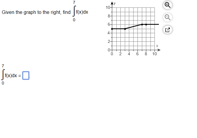 Solved Given the graph to the right, find ∫07f(x)dx | Chegg.com