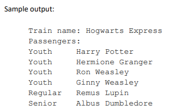 Solved Develop the classes and interface represented in the | Chegg.com