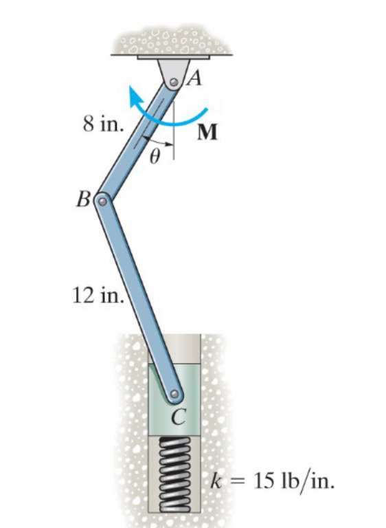 Solved Problem 2.4.1 The piston moves vertically between two | Chegg.com