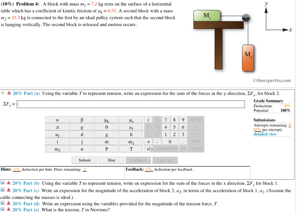 Solved (10%) Problem 4: A block with mass m1-7.2 kg rests on | Chegg.com