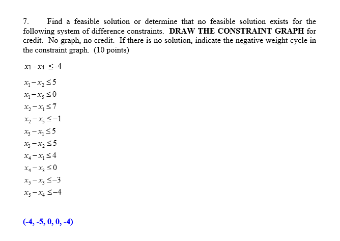 Solved can someone explain how thats the answer Find a | Chegg.com