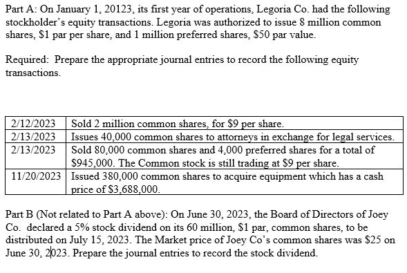 Solved Part A: On January 1, 20123, its first year of | Chegg.com