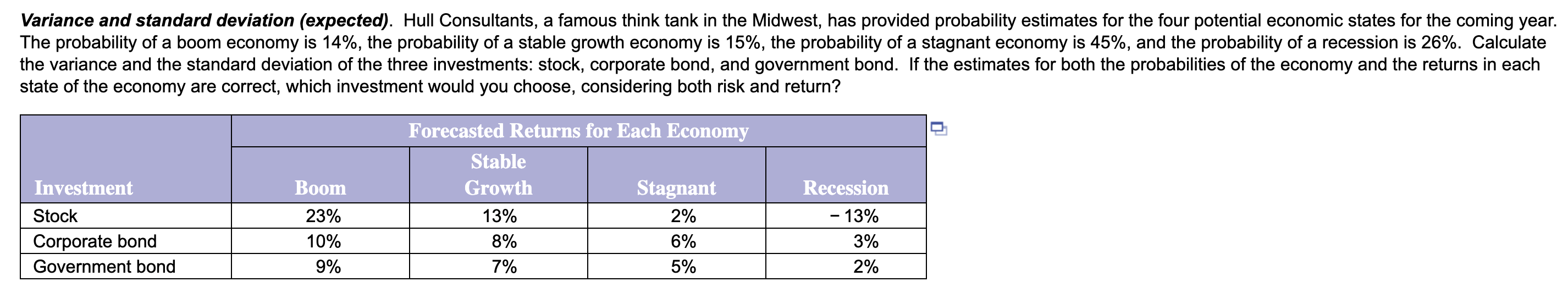 Solved Variance and standard deviation (expected). Hull | Chegg.com
