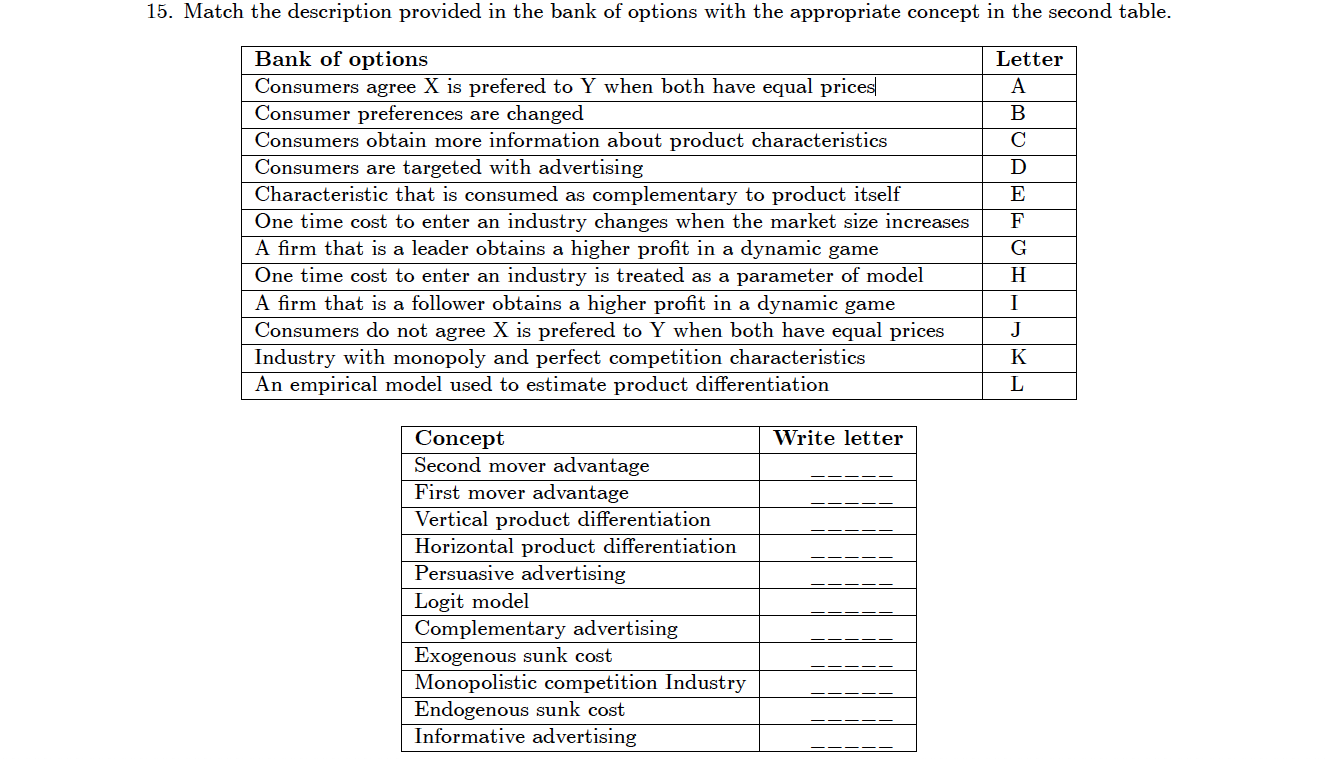 Solved 15. Match the description provided in the bank of | Chegg.com