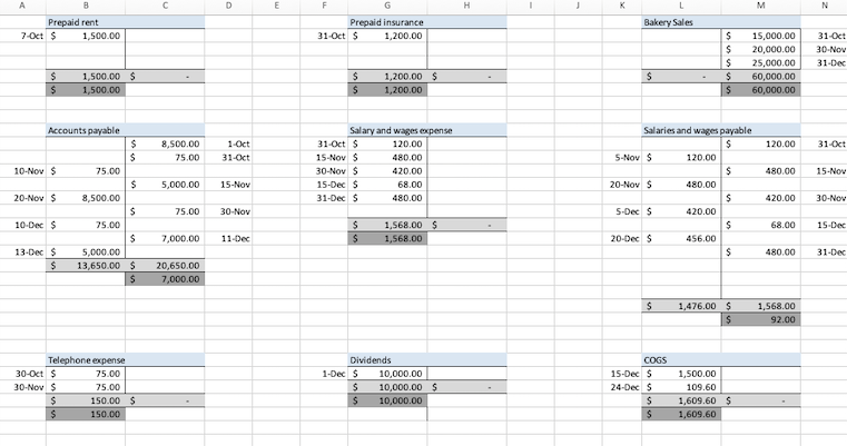 Solved Overview In Milestone One, you completed the first | Chegg.com