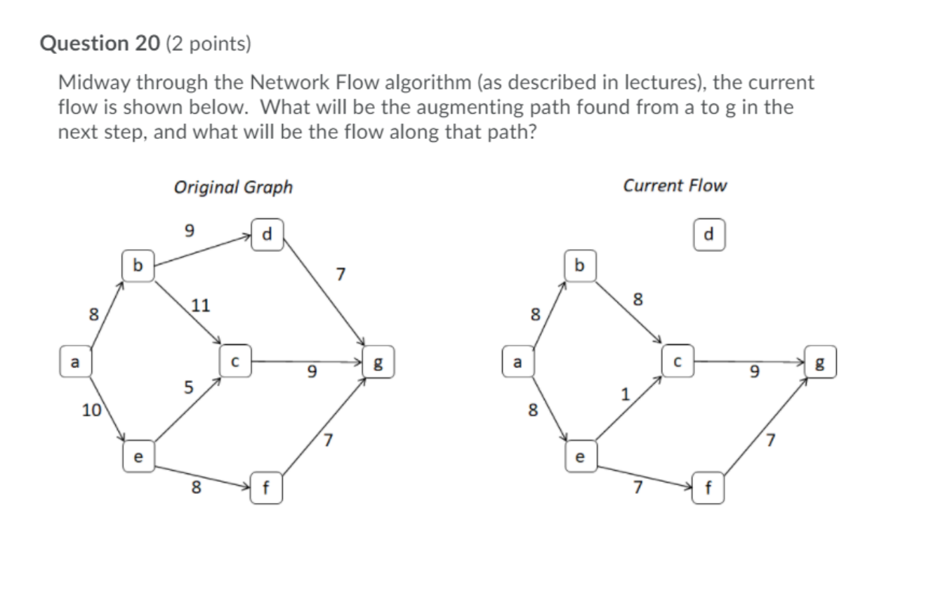 Solved Question 20 (2 points) Midway through the Network | Chegg.com