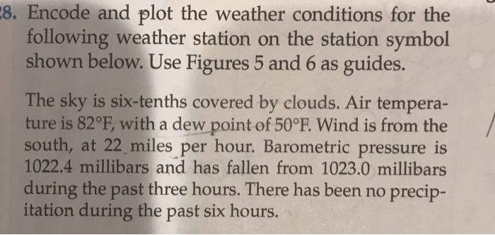 Solved 8. Encode and plot the weather conditions for the | Chegg.com