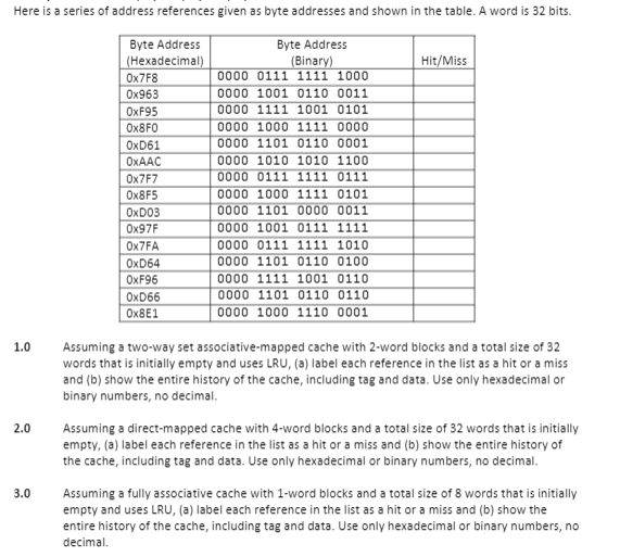Solved Here is a series of address references given as byte | Chegg.com