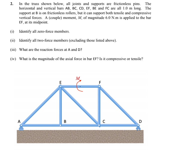 Solved 2. In the truss shown below, all joints and supports | Chegg.com