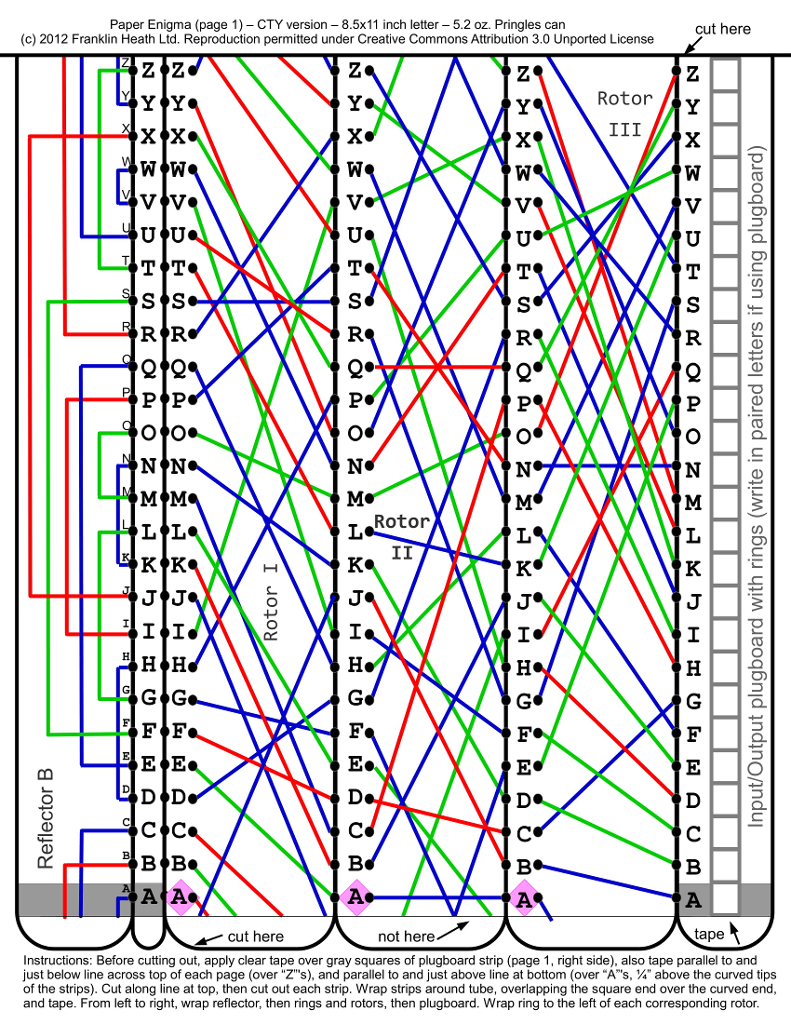 Solved Use your Enigma Simulator to determine the three | Chegg.com