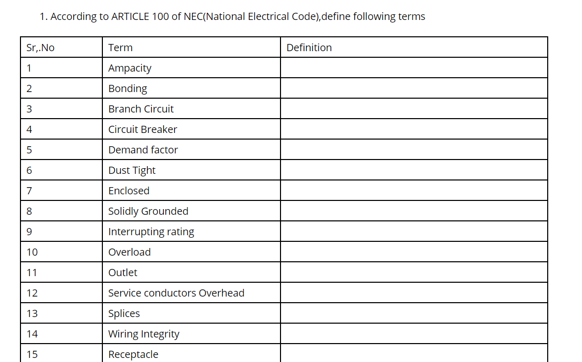 Solved 1. According to ARTICLE 100 of NEC(National | Chegg.com