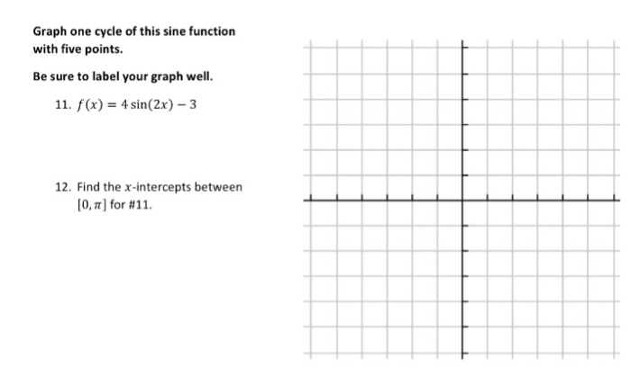 Solved Graph one cycle of this sine function with five | Chegg.com