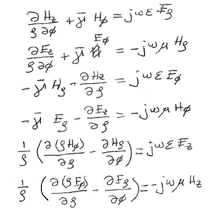Solved These are circular waveguides equations. Using | Chegg.com