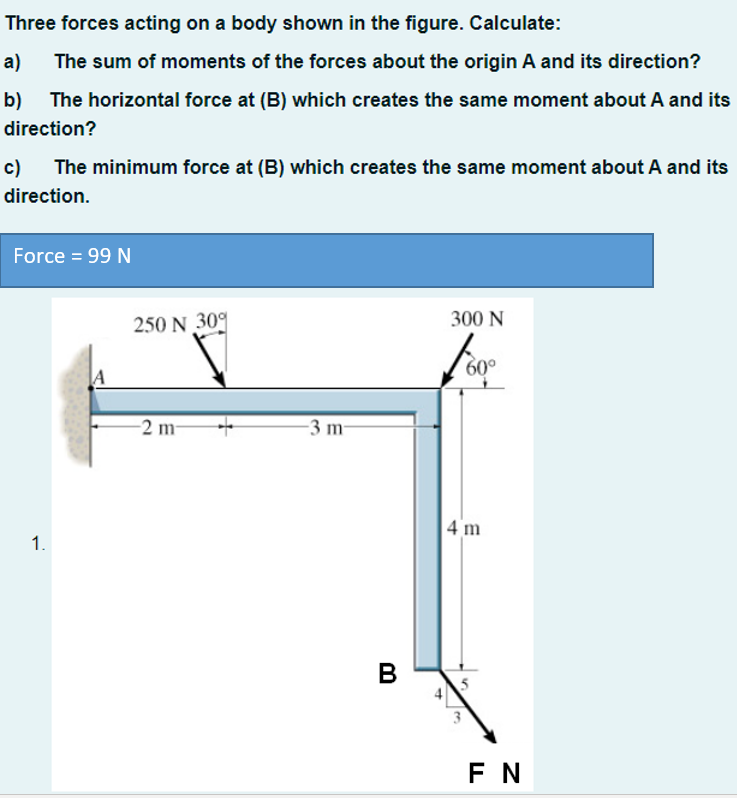 Solved Three forces acting on a body shown in the figure. | Chegg.com