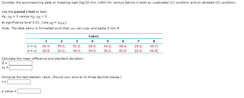 Solved Consider the accompanying data on breaking load | Chegg.com