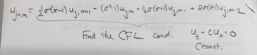 Solved Determine the stability of a finite difference method | Chegg.com