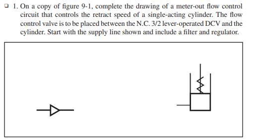 Solved 1. On a copy of figure 9-1, complete the drawing of a | Chegg.com