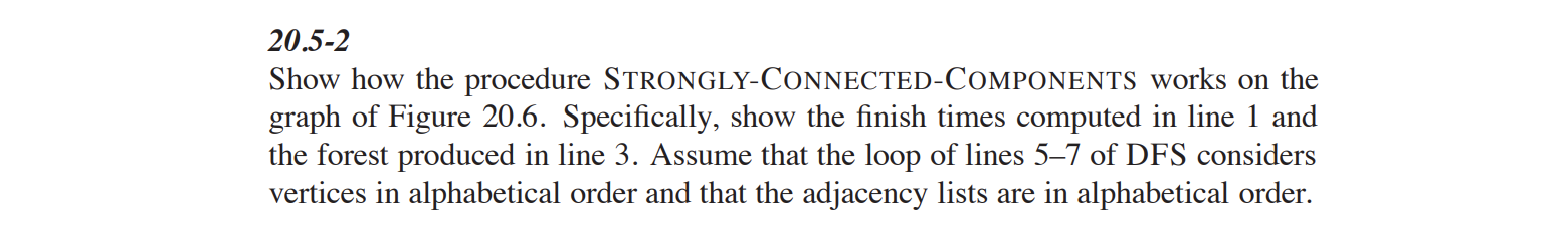 Solved 20 1 3 The Transpose Of A Directed Graph G V E Is