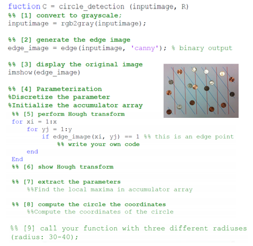Solved Implement circle fitting algorithm using Hough | Chegg.com
