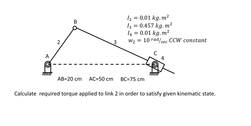 t Calculate required torque applied to link 2 in | Chegg.com