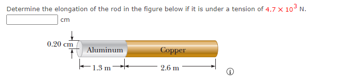 Solved Determine the elongation of the rod in the figure | Chegg.com
