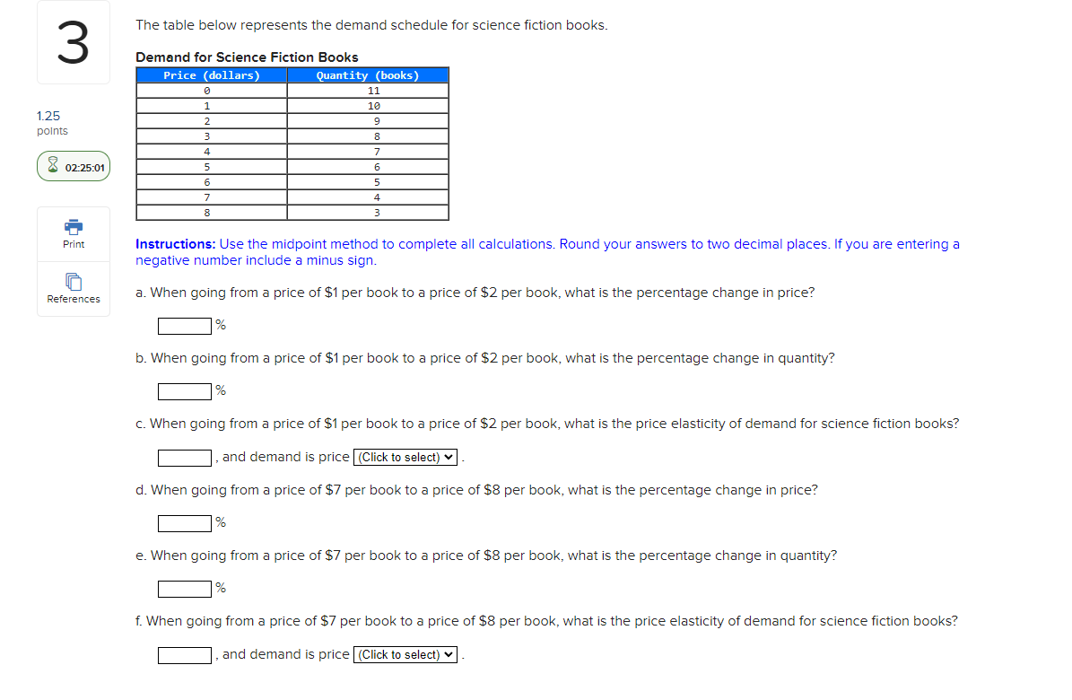 Solved The table below represents the demand schedule for | Chegg.com