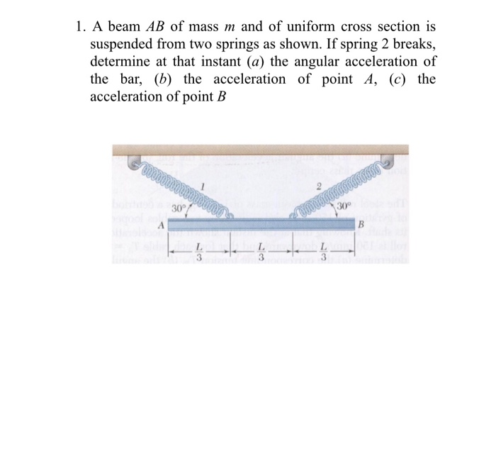 Solved 1. A beam AB of mass m and of uniform cross section | Chegg.com