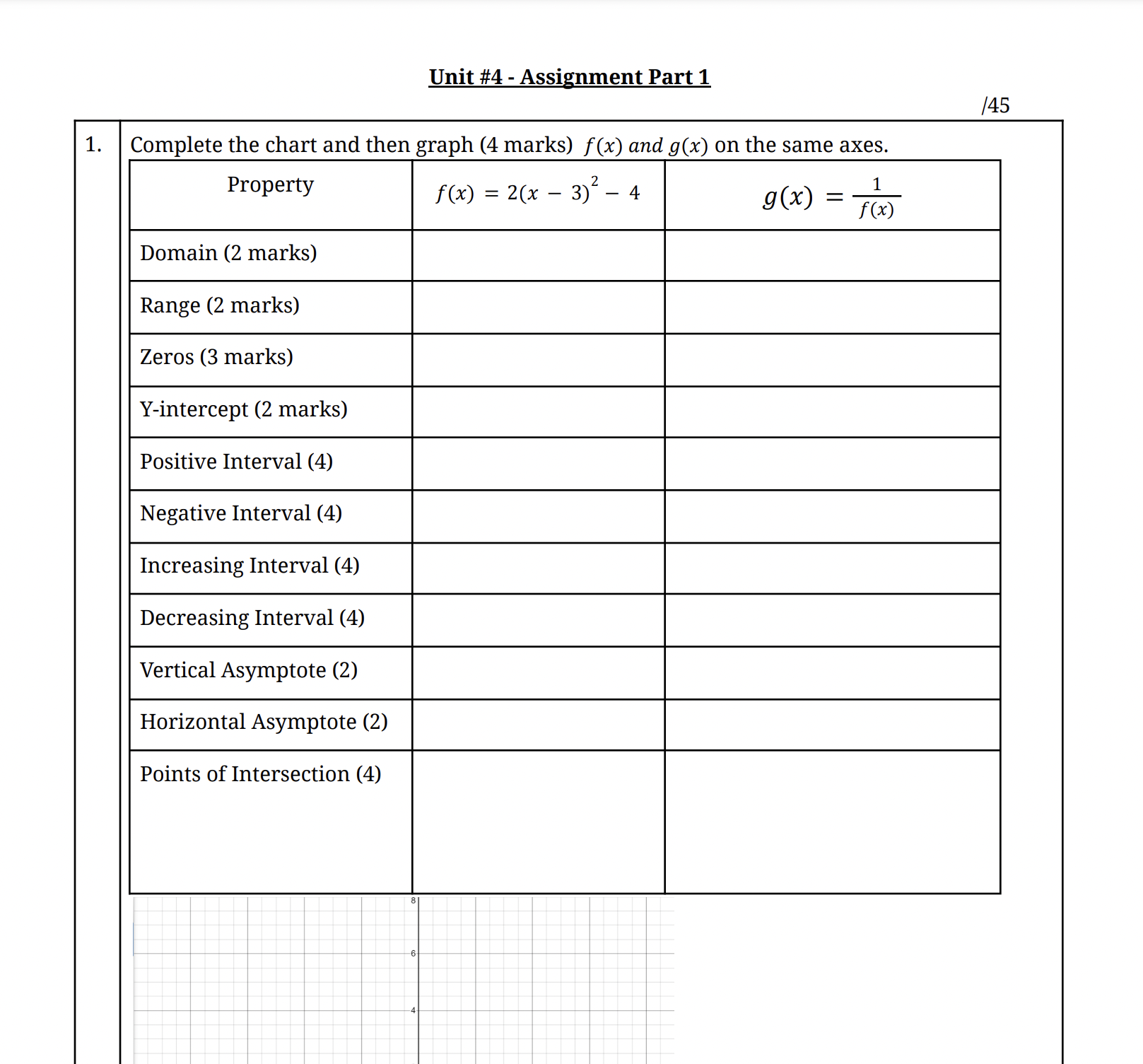 Solved Complete the chart and then graph f(x) ﻿and g(x) ﻿on | Chegg.com