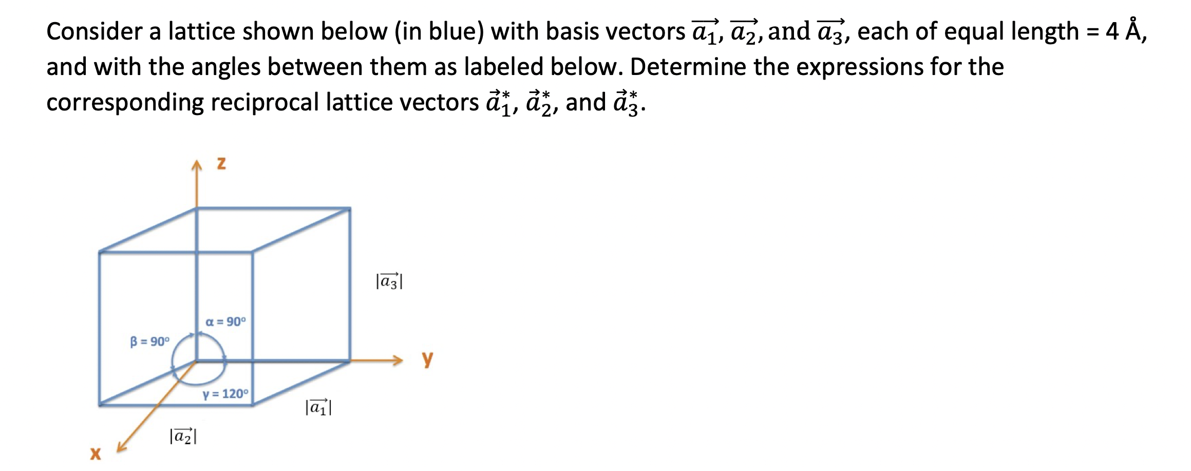 Solved Consider a lattice shown below (in blue) with basis | Chegg.com