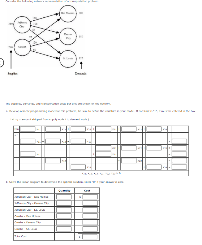 Solved Consider the following network representation of a | Chegg.com