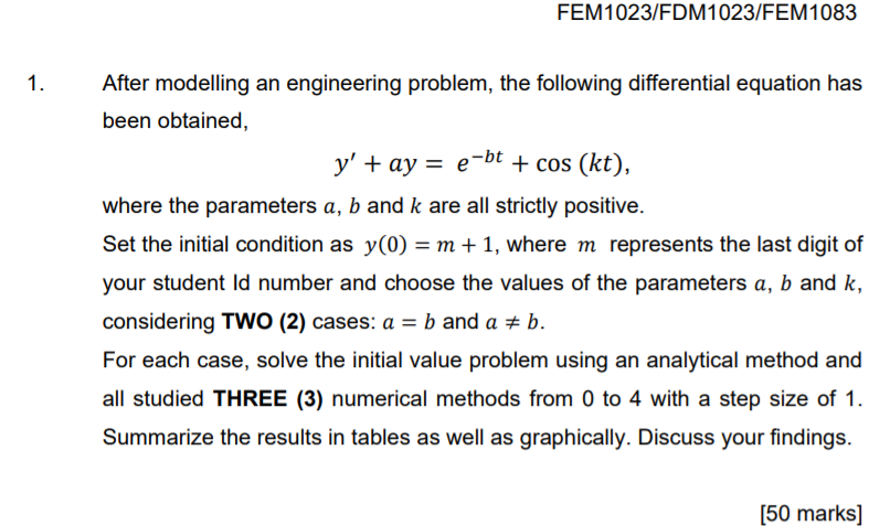 Solved FEM1023/FDM1023/FEM1083 1. After modelling an | Chegg.com