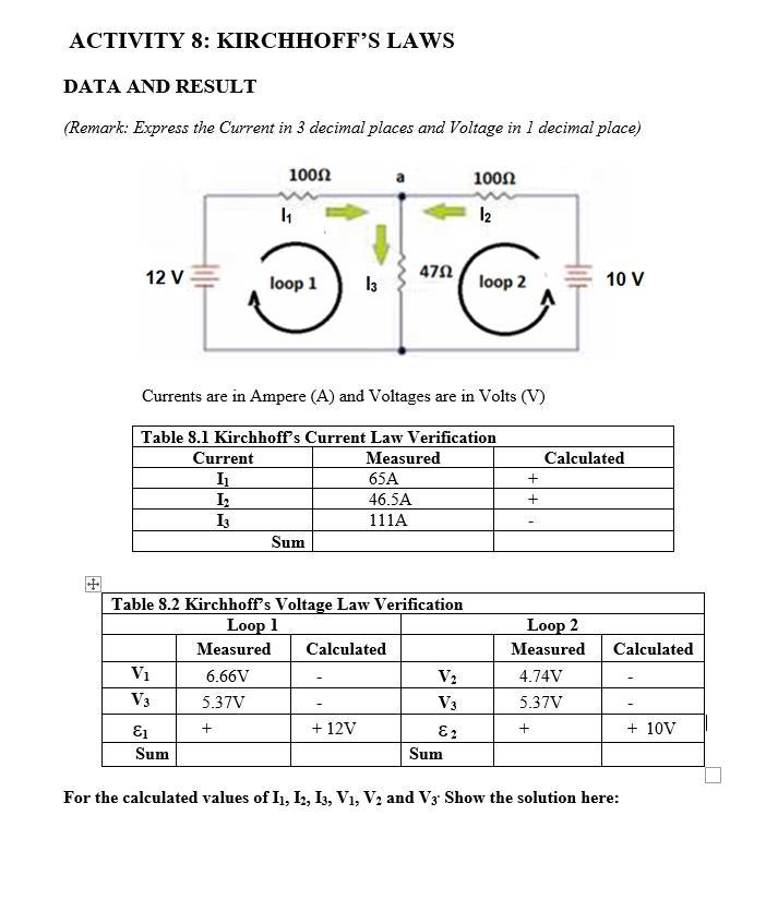 Solved ACTIVITY 8: KIRCHHOFF'S LAWS DATA AND RESULT (Remark: | Chegg.com