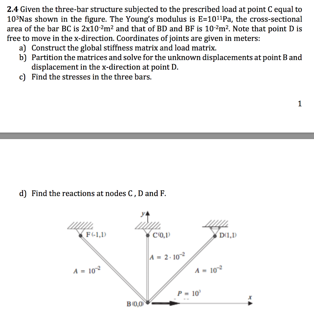 Solved 2.4 Given the three-bar structure subjected to the | Chegg.com