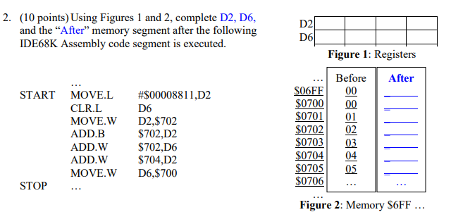 D2 2. (10 points Using Figures 1 and 2, complete D2, | Chegg.com