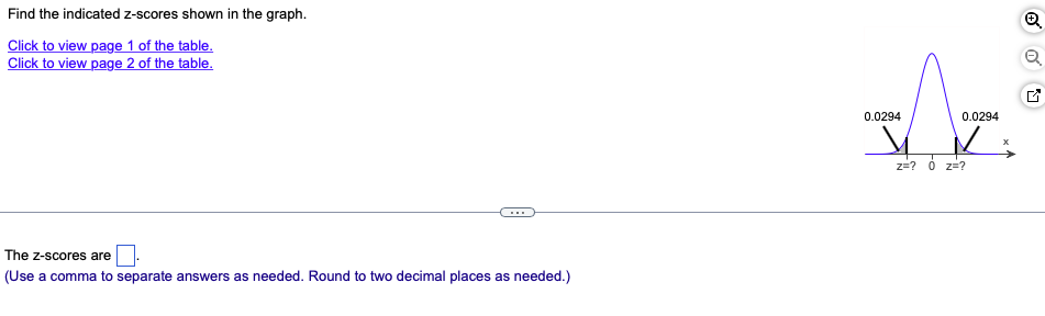 Solved Find the indicated z-scores shown in the graph. Click | Chegg.com