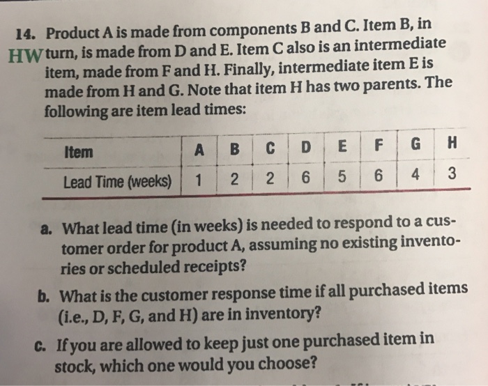 Solved Product A is made from components B and C. Item B, in | Chegg.com