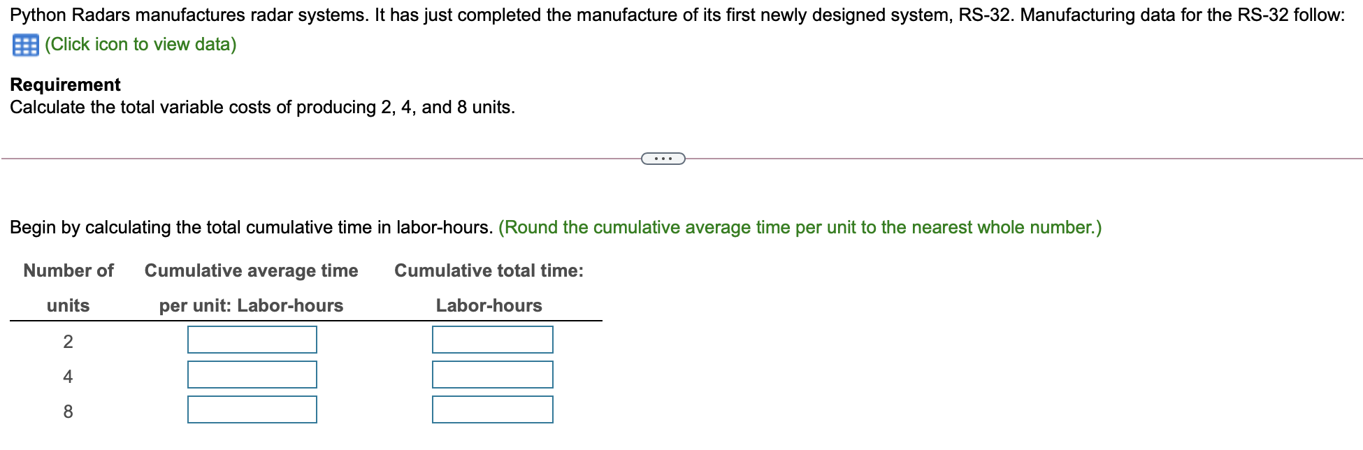 Solved Python Radars manufactures radar systems. It has just | Chegg.com