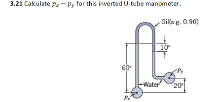 Solved 3.21 Calculate px−py for this inverted U-tube | Chegg.com