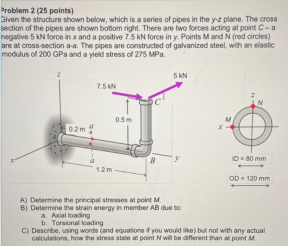 Solved Problem 2 (25 points) Given the structure shown | Chegg.com