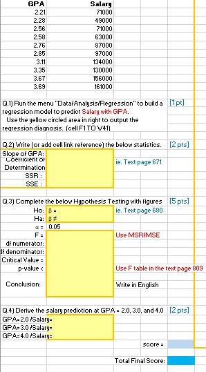 Solved \begin{tabular}{rr|} GPA & Salarg \\ \hline 2.21 & | Chegg.com