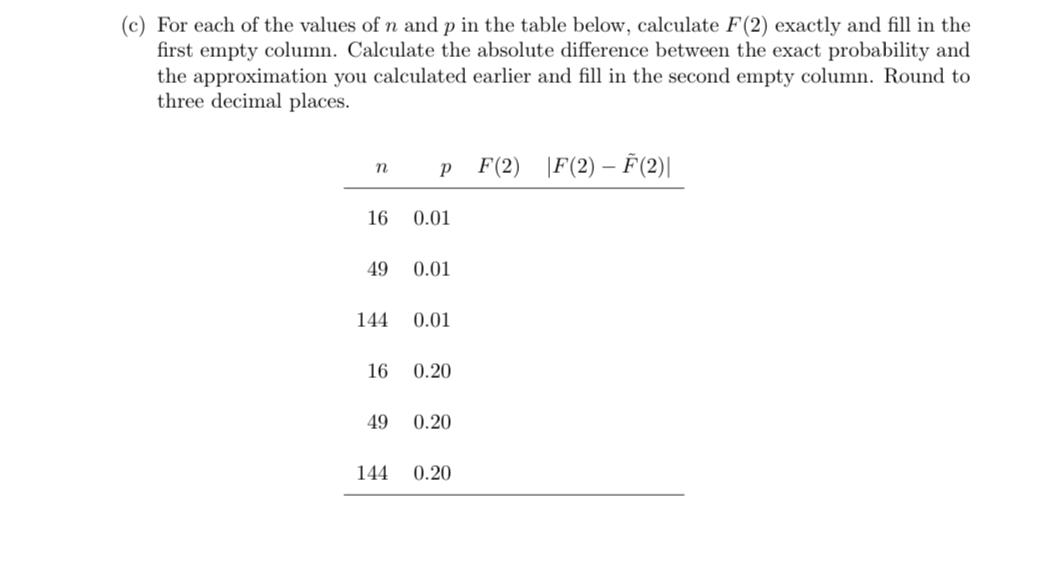 Solved (c) For each of the values of n and p in the table | Chegg.com
