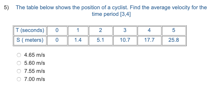 Solved 5) The table below shows the position of a cyclist. | Chegg.com